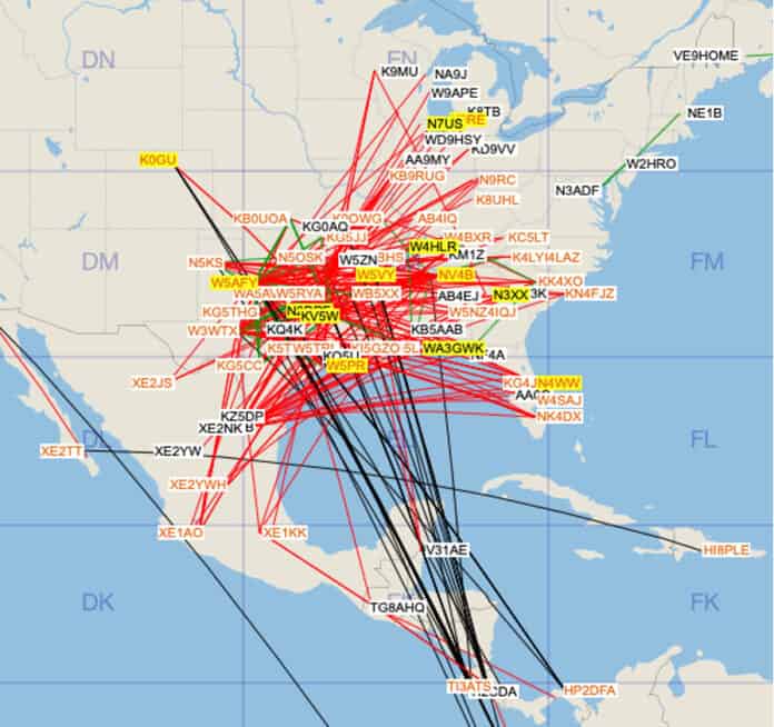 Guide to 6 Meter DXing — Getting Started on the Magic Band | K5ND