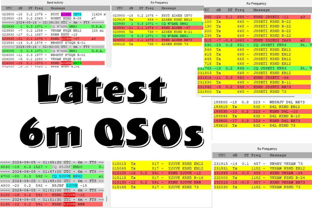 Latest 6m QSOs – Six Meters Still Magic | K5ND